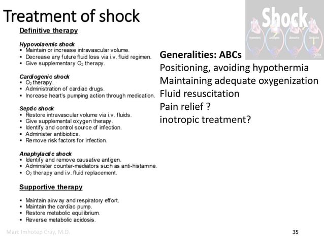 Pathology and Pathophysiology of Shock | PDF