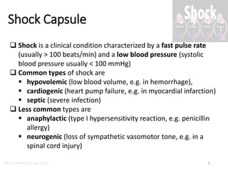 Pathology and Pathophysiology of Shock | PDF