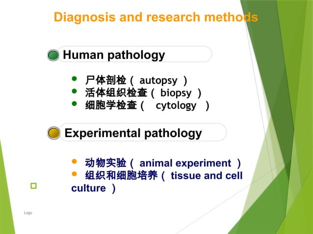 Pathology Basic data advanced Sources.pptx