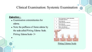 Severe Aortic Stenosis with Ischemic Heart Disease. (Management of TAVI ...