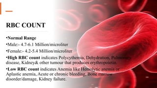 Pathology laboratory presentation by Dr Rajesh Jain | PPTX