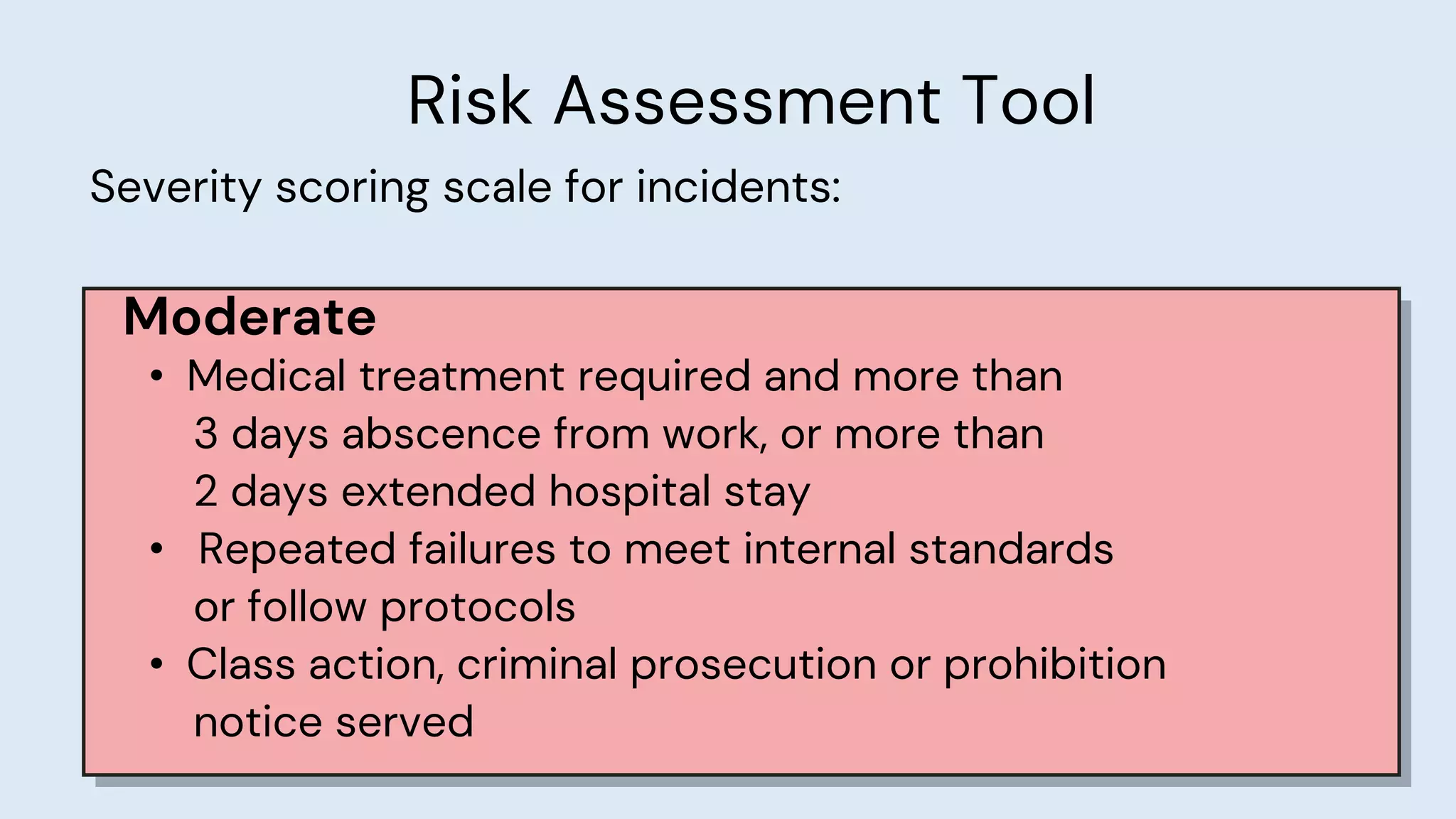 Pathology Laboratory Risk Management | PPTX