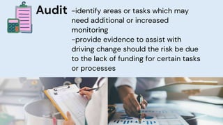 Pathology Laboratory Risk Management | PPTX