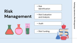 Pathology Laboratory Risk Management | PPTX