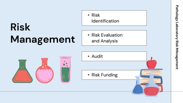 Pathology Laboratory Risk Management | PPTX