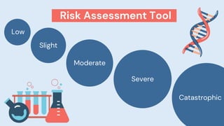 Pathology Laboratory Risk Management | PPTX