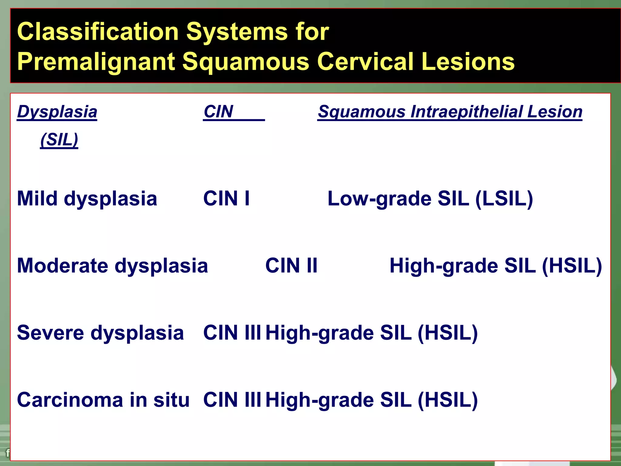 Pathology of cervix &uterus | PPTX