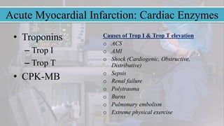 Pathology of heart | PPTX