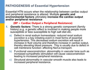PATHOLOGY OF HYPERTENSION .ppt