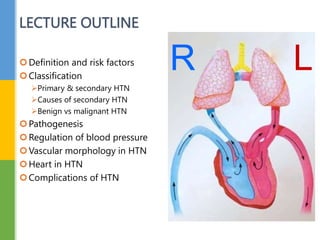 PATHOLOGY OF HYPERTENSION .ppt