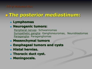Pathology of mediastinal masses | PDF