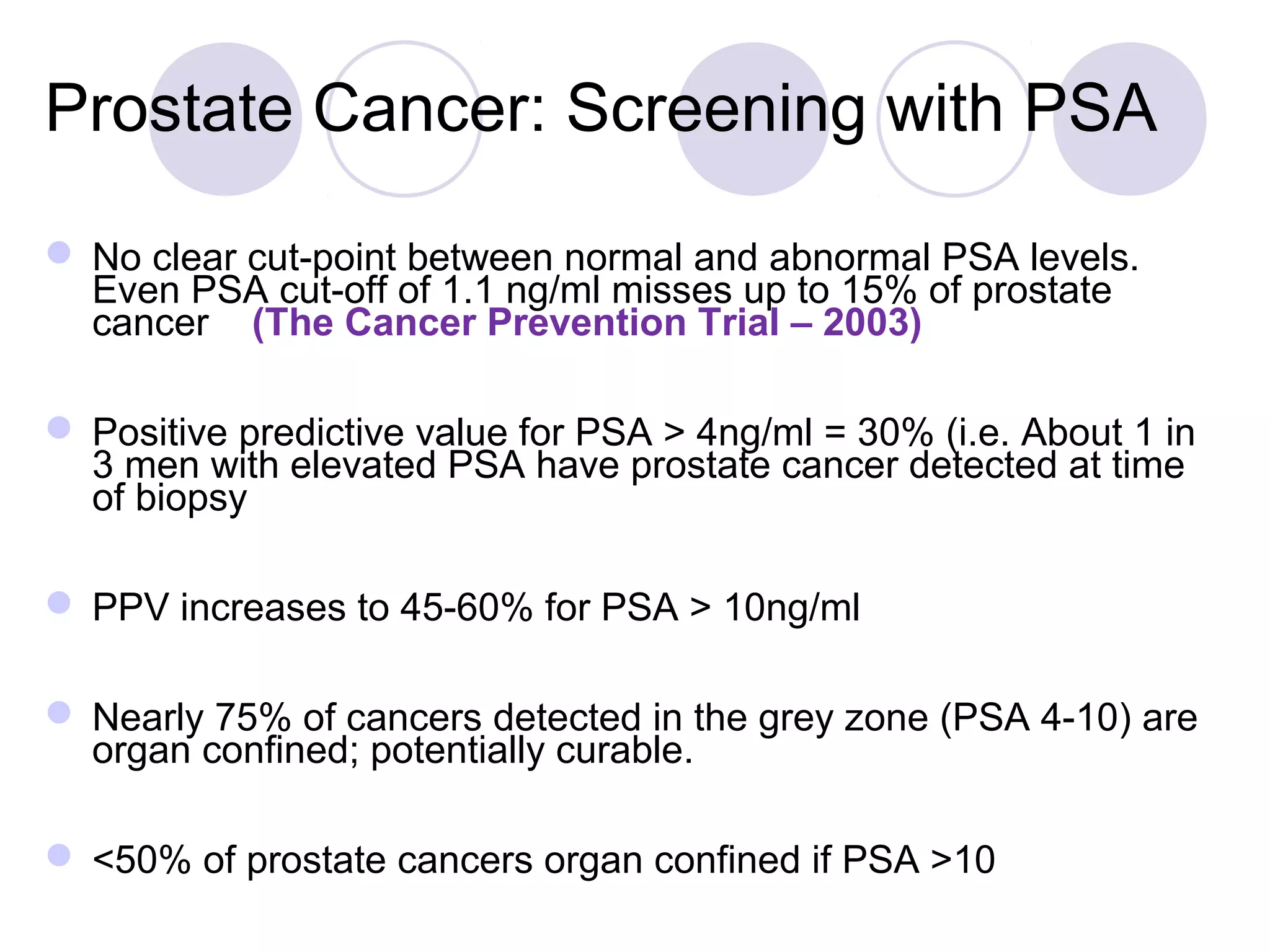 Pathology of prostate | PPT