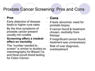 Pathology of prostate | PPT