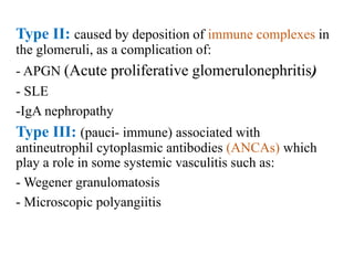 Pathology of Renal system...........pptx