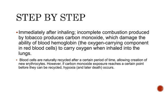 Pathology of smoking | PPT