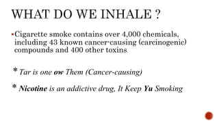 Pathology of smoking | PPTX