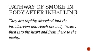 Pathology of smoking | PPT
