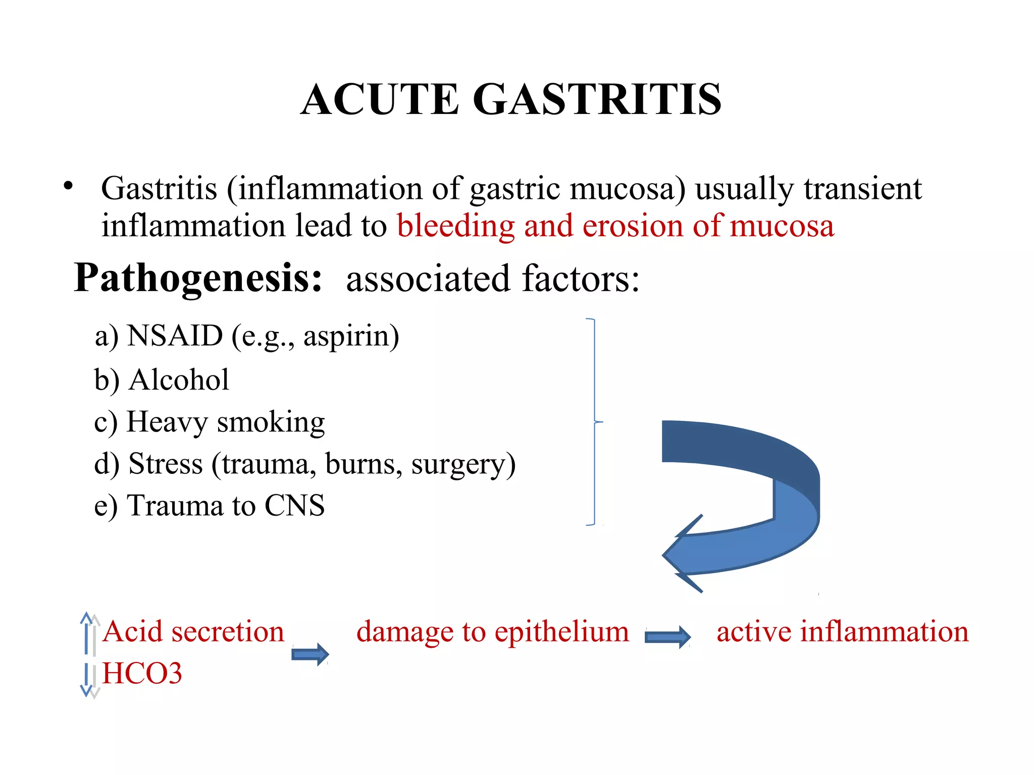 Pathology of stomach | PPT