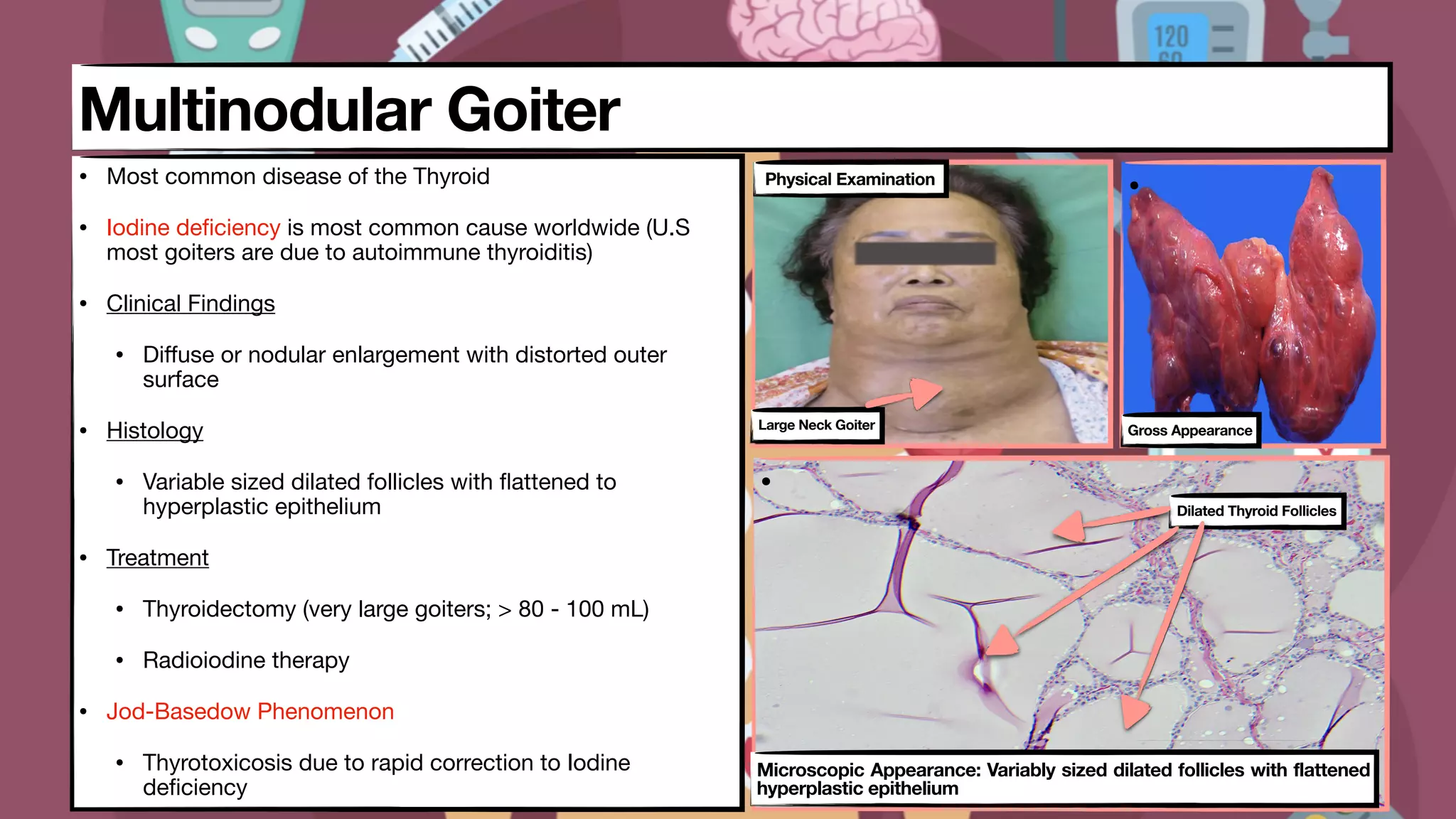 Pathology of the Endocrine System.pdf