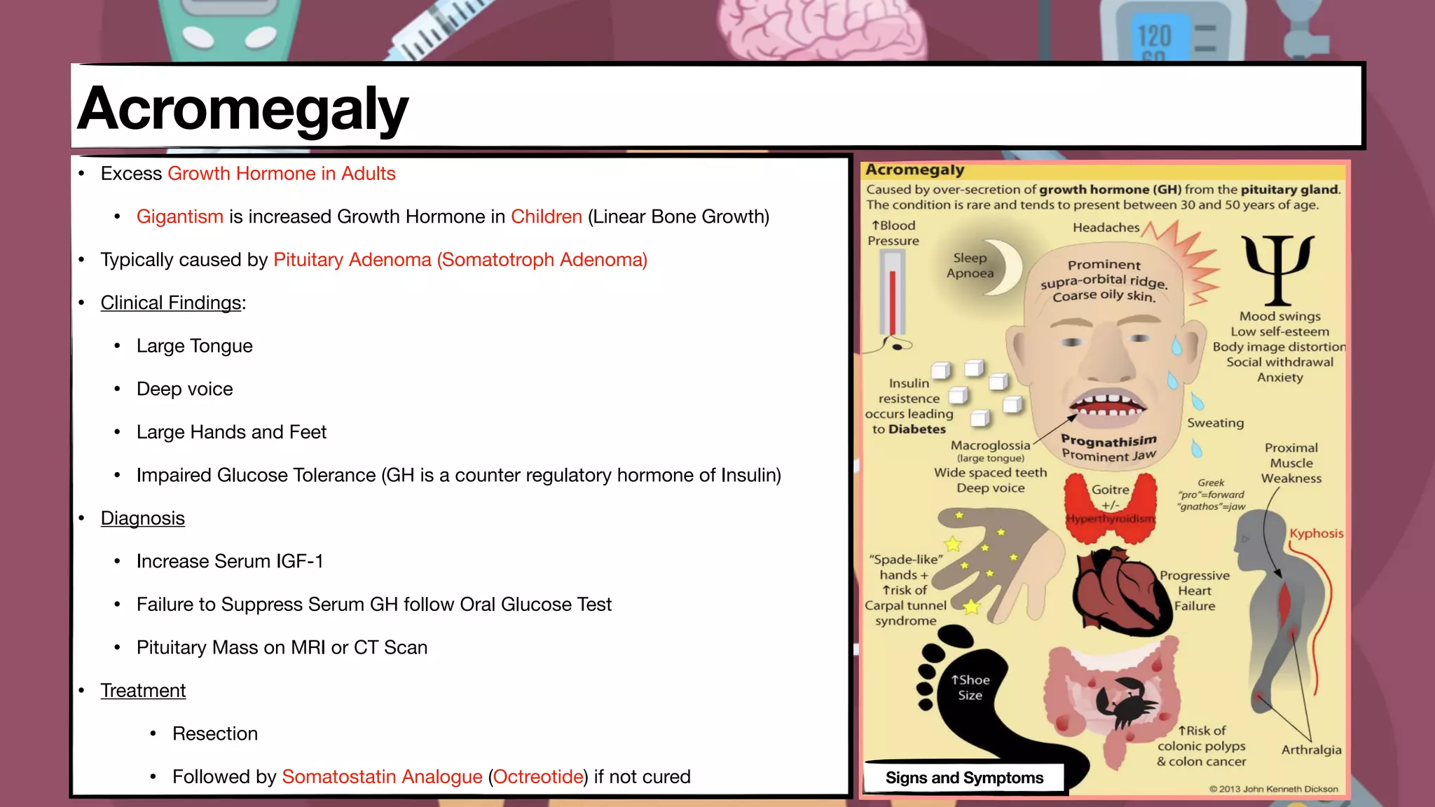 Pathology of the Endocrine System.pdf