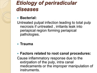 Pathology of the periapex | PPTX