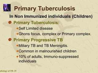 Pathology of Tuberculosis12345567778.ppt