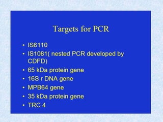Pathology of tuberculosis of lung | Jindal Chest Clinic | PPT