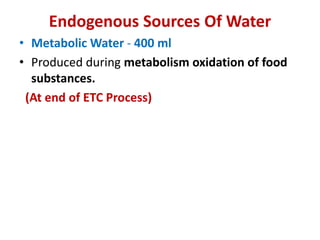 pathology of water and electrolyte imbalance.5.pdf