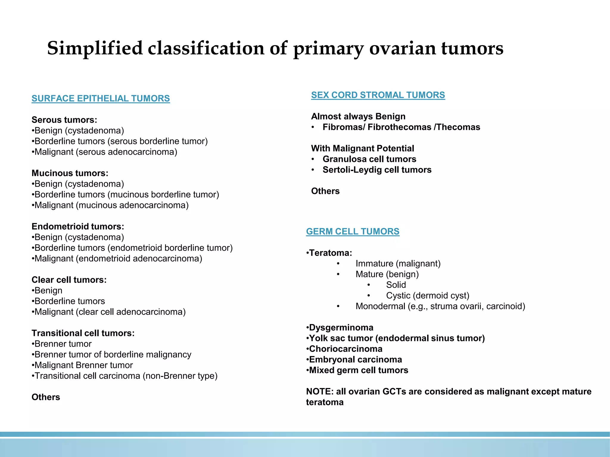Pathology, Ovarian Cyst and Tumors Dr. Sufia Husain 2018 | PPTX