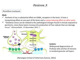 Pathology & pathogenesis of different toxins, poisons other than ...