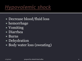 Pathologyshock presentation of toffan | PPT