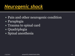 Pathologyshock presentation of toffan | PPT