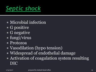 Pathologyshock presentation of toffan | PPT