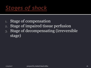 Pathologyshock presentation of toffan | PPT