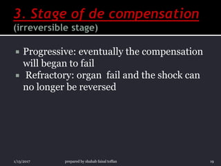 Pathologyshock presentation of toffan | PPT