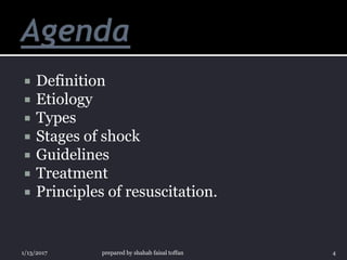 Pathologyshock presentation of toffan | PPT
