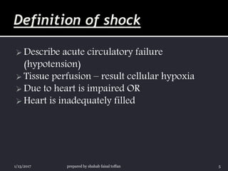 Pathologyshock presentation of toffan | PPT