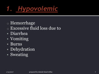 Pathologyshock presentation of toffan | PPT