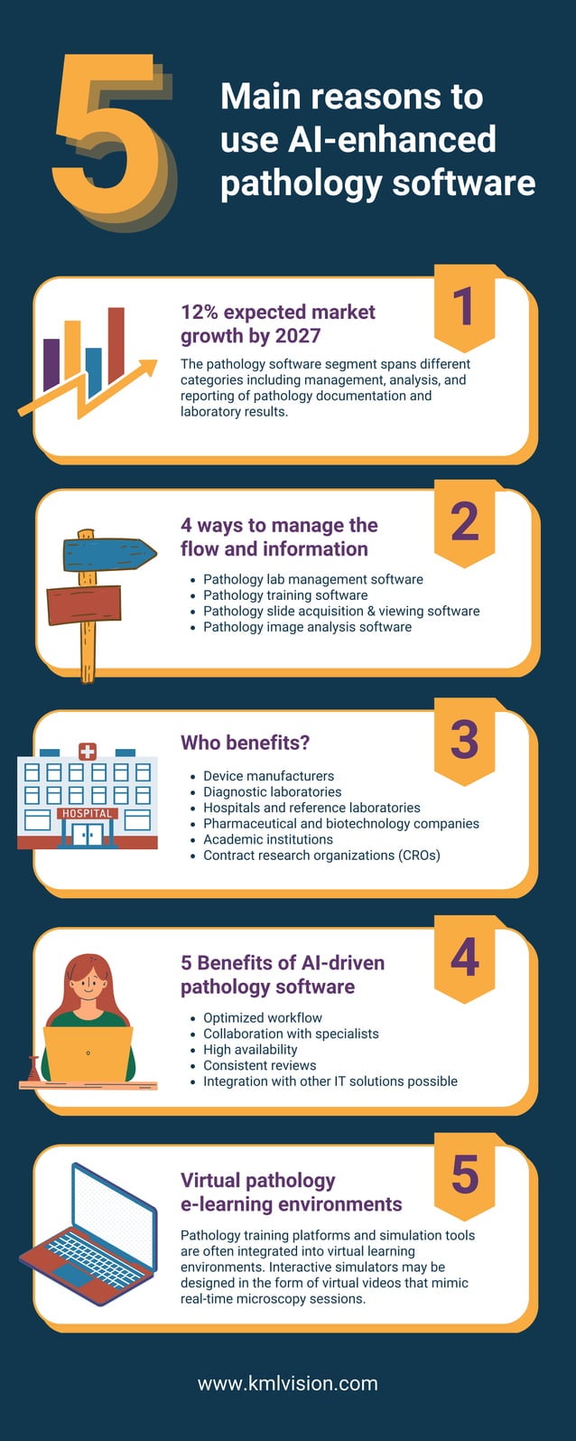 Main reasons to use AI-enhanced pathology software .pdf