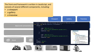 Pathomation platform description 2020 slide share edition | PPTX