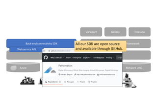 Pathomation platform description 2020 slide share edition | PPTX