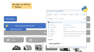 Pathomation platform description 2020 slide share edition | PPTX