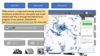 Pathomation platform description 2020 slide share edition | PPTX
