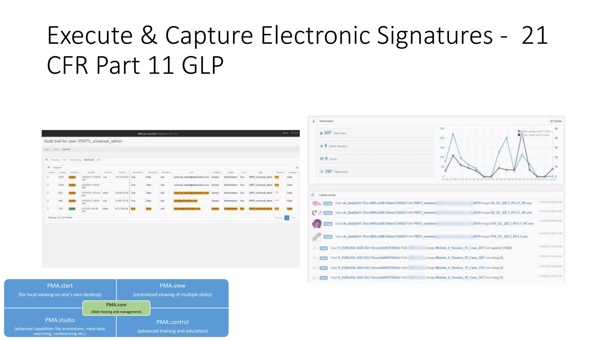 Pathomation product showcase | PPTX