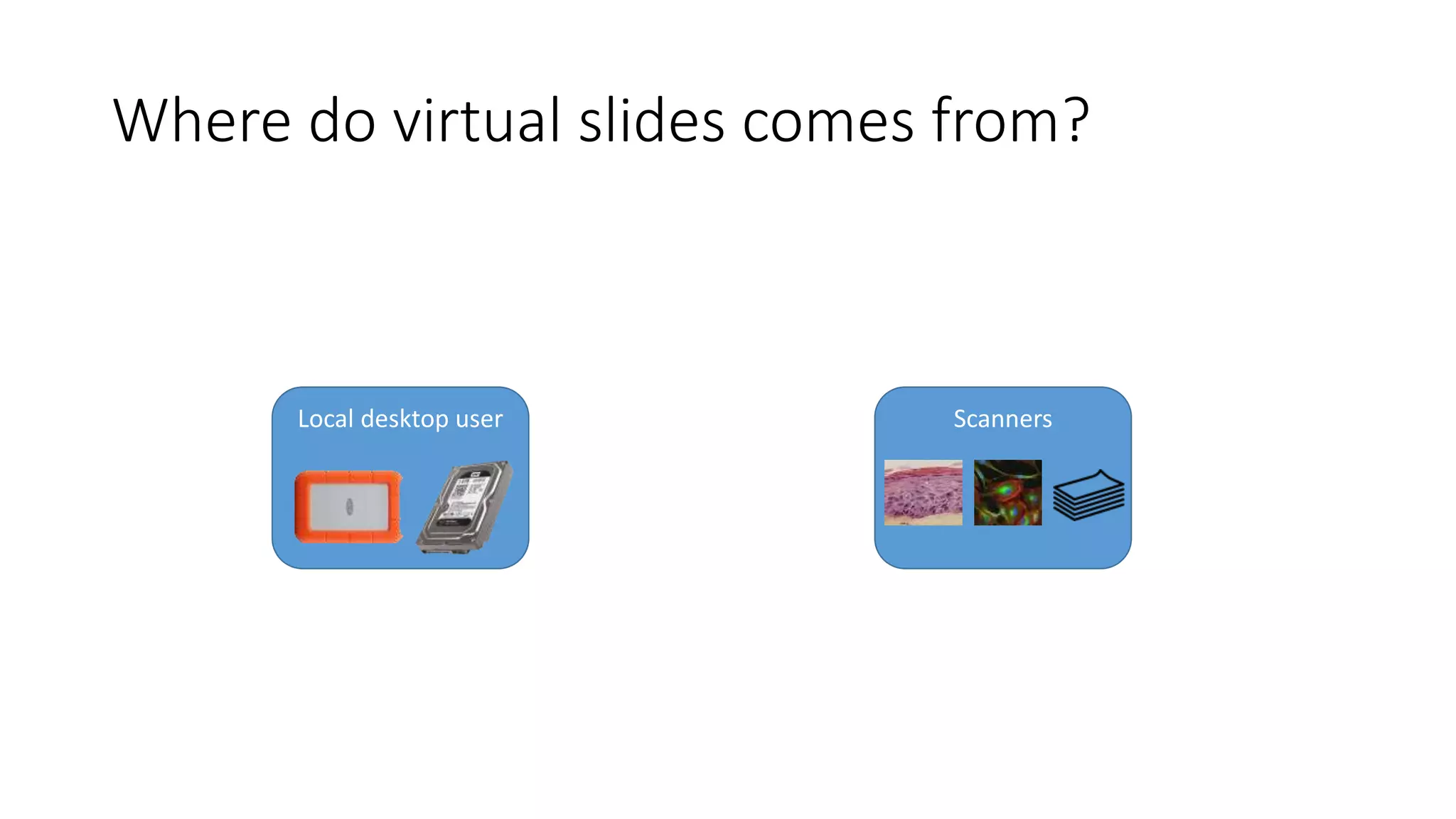 Pathomation product showcase | PPTX