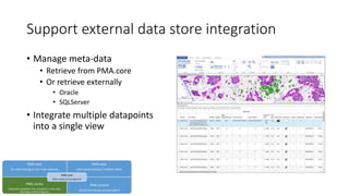 Pathomation product showcase | PPTX