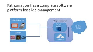 Pathomation product showcase | PPT
