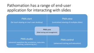 Pathomation product showcase | PPT