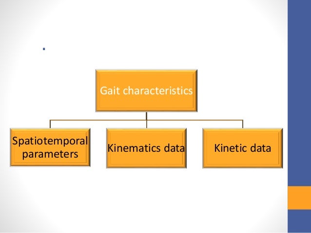 Pathomechanics of parkinson disease gait