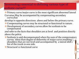 Pathomechanics of thoracic spine disease | PPTX